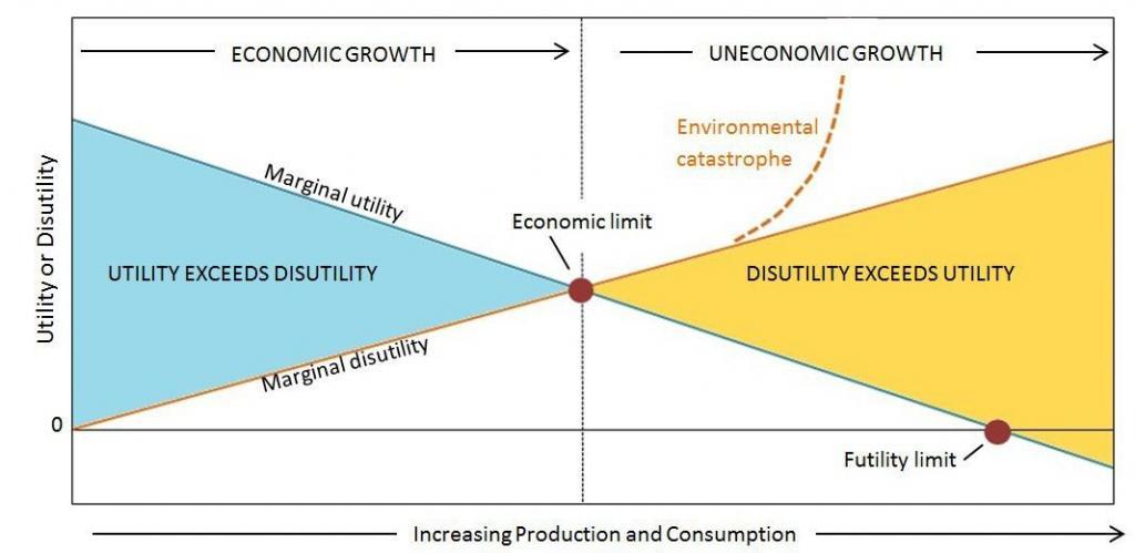The Daly-Correa Tax: Background and Explanation